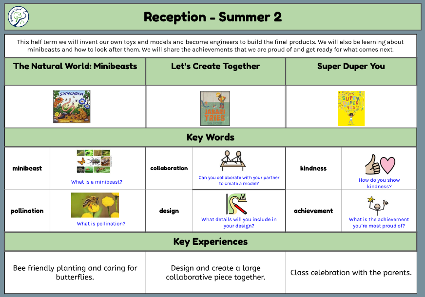 Grazebrook School - Reception