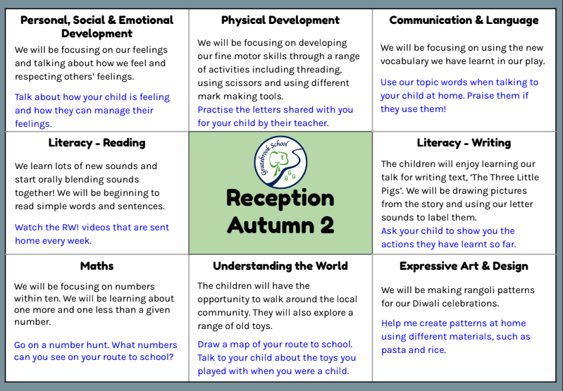 Grazebrook School - Reception