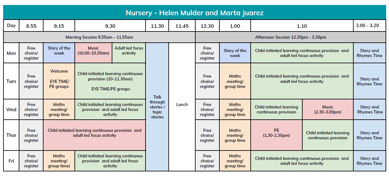 Grazebrook School - Nursery