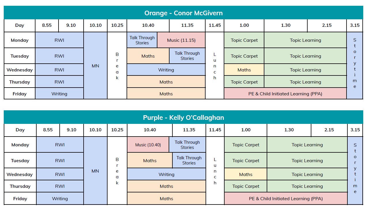 Grazebrook School - Reception